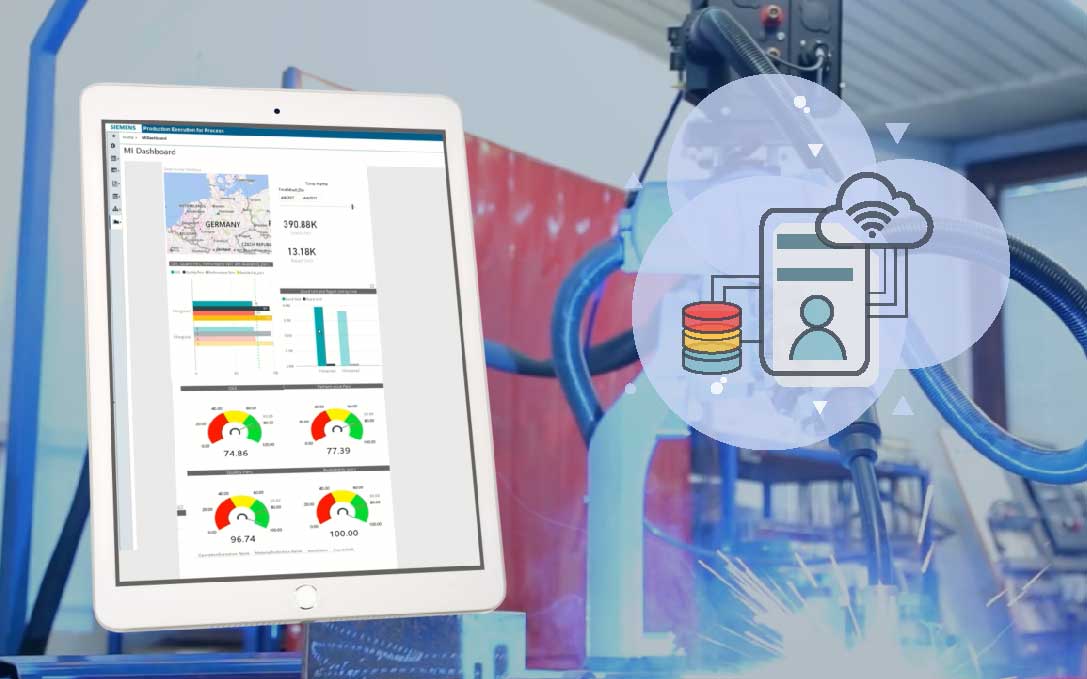 software de manufactura